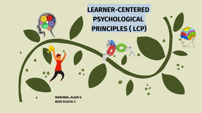 LEARNER-CENTERED PSYCHOLOGICAL PRINCIPLES by aljun manubag on Prezi