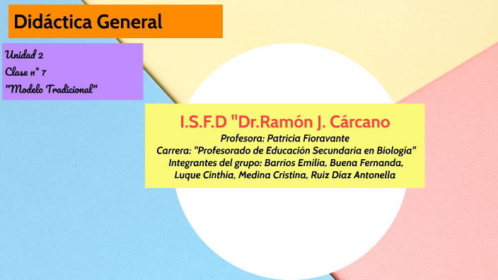 Modelo Didáctico Tradicional by Cristina Medina on Prezi