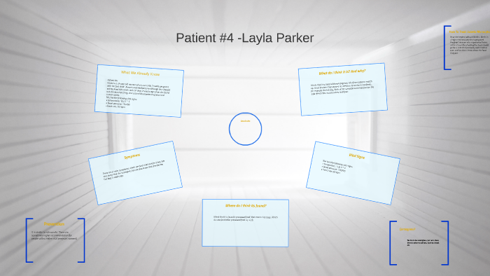 Patient #4 -Layla Parker by Layla Parker on Prezi