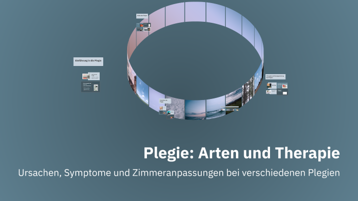 Plegie: Arten und Therapie by Blossom Raveneau on Prezi