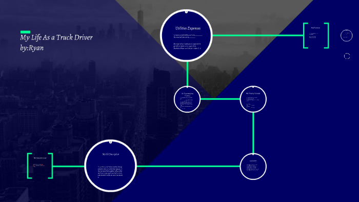 my life as a truck driver by Ryan Gatlin on Prezi