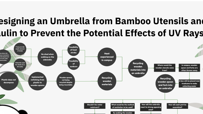 Bamboo Umbrella Made Of Recycled Bamboo Utensils and Tarpaulin by ...