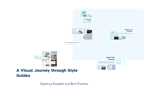 Visual Style Guides: A Comprehensive Overview by Chardin Baartman on Prezi