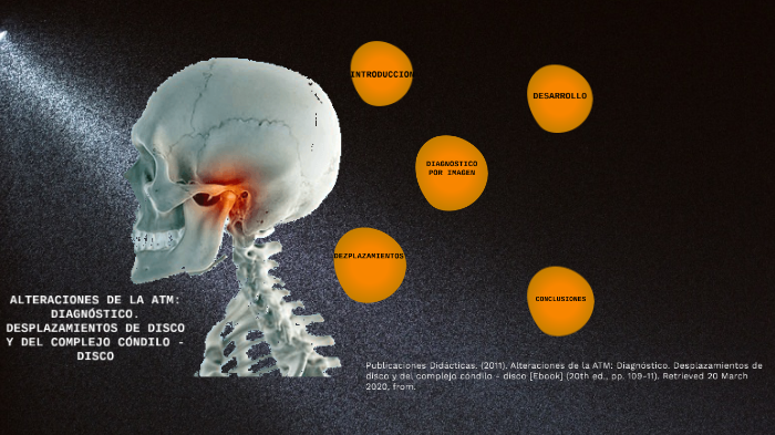 Alteraciones de la ATM: Diagnóstico. Desplazamientos de disco y del ...