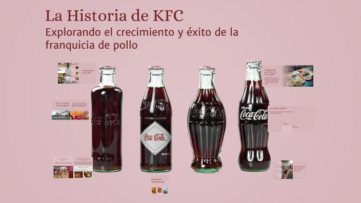 La Historia de KFC by Eduardo Josué on Prezi