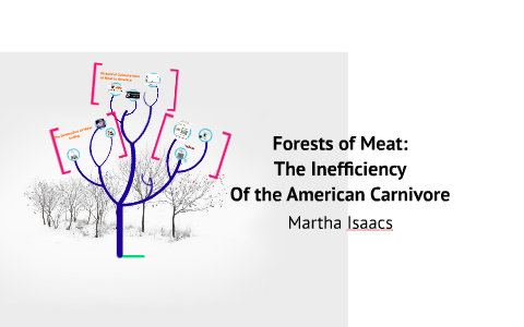 The Inefficiency of Meat Overconsumption by Martha Isaacs on Prezi
