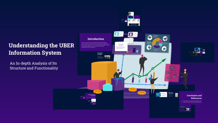 Understanding the UBER Information System by K 1 on Prezi