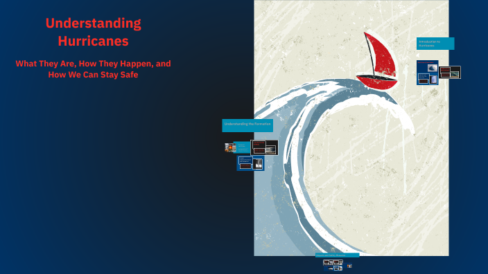 Understanding Hurricanes by on Prezi