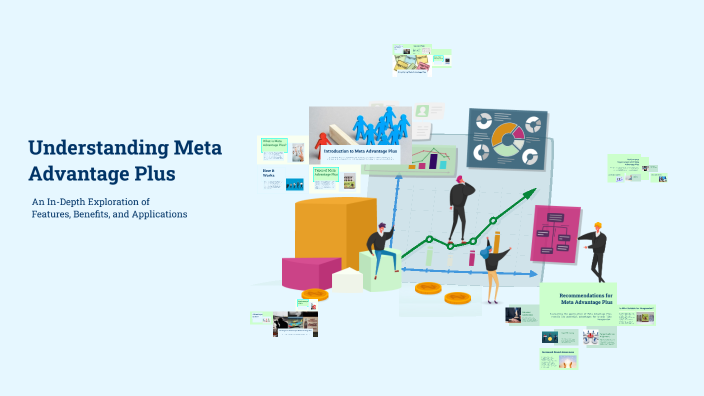 Understanding Meta Advantage Plus by Varsha Dusane on Prezi