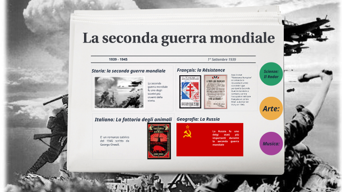 esame 3° media by Davide Bodini on Prezi