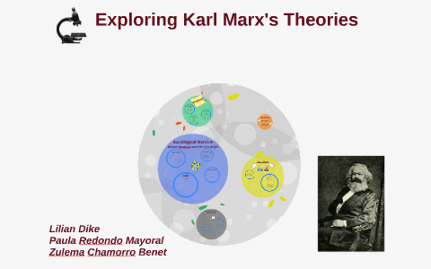 Exploring Karl Marx's Theories by Paula Redondo on Prezi