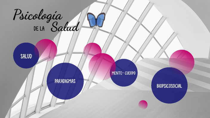 Psicologia de la salud by Isis Rodriguez on Prezi