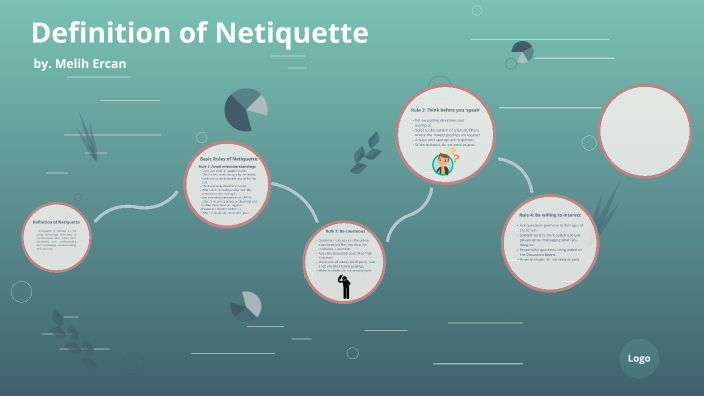 Definition of Netiquette by melih ercan on Prezi