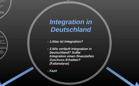 Integration in Deutschland by Samih Mese on Prezi