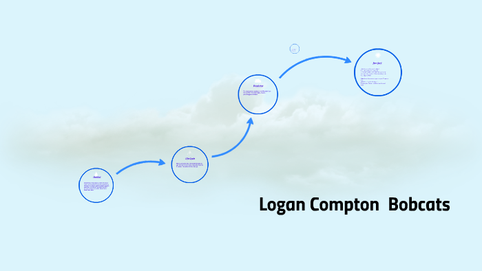 Logan Compton Bobcat by Alice Redding on Prezi