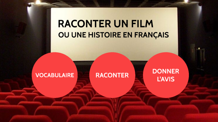 PARLER D'UN FILM by Marcela Macari on Prezi