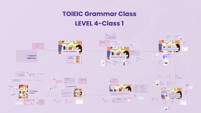 TOIEIC Grammar Class LEVEL 4-Class 1 by Joy Huang on Prezi