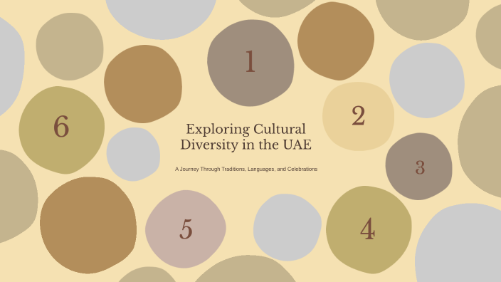 Exploring Cultural Diversity in the UAE by Jhaeplays Green on Prezi