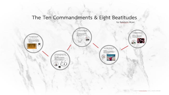 The Ten Commandments & Eight Beatitudes by Katelynn Bryan on Prezi