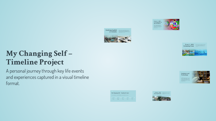 My Changing Self – Timeline Project by Carlos Jojoa on Prezi