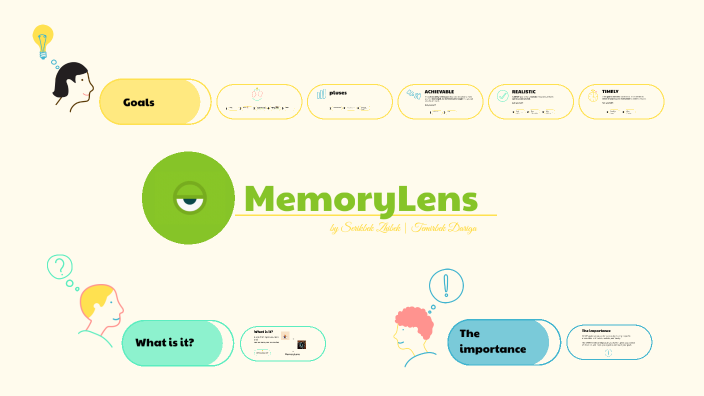 memory eye lens by Dariga Temirbek on Prezi