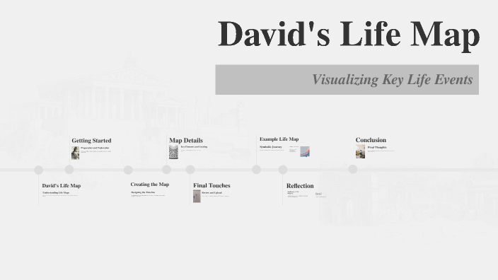 Life Map Assignment by david lowman on Prezi