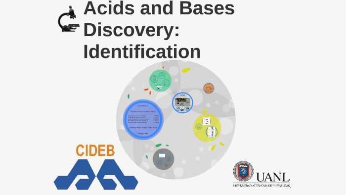 Acids and Bases Discovery: Identification by Alexis Govea on Prezi
