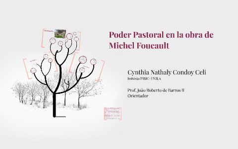 Poder pastoral en la obra de Michel Foucault by Cynthix Condoy on Prezi