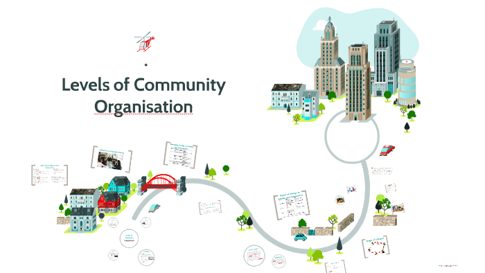 Levels of Community Organisation by Jocelin D