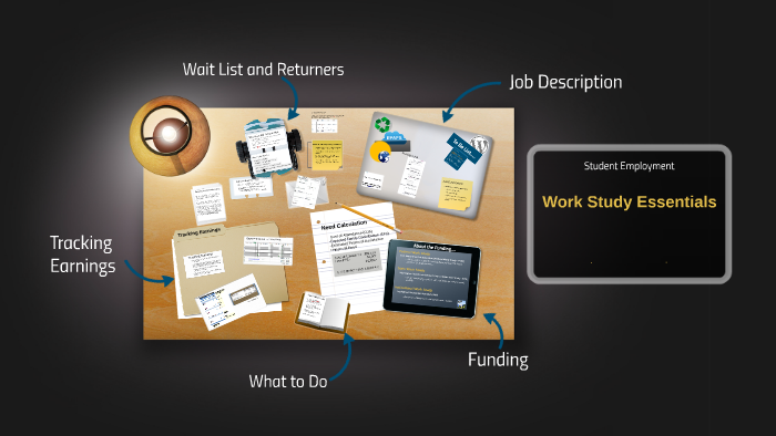Work Study Essentials by Student Employment Center on Prezi