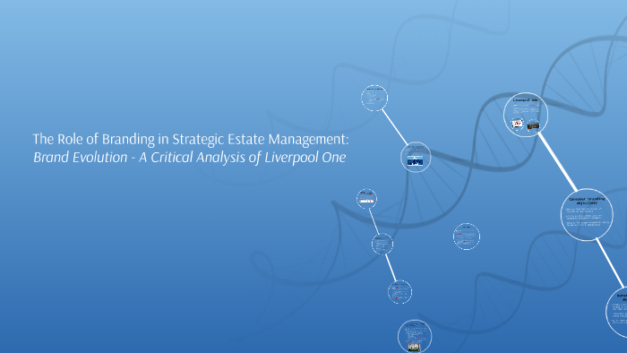 The Role of Branding in Strategic Estate Management: by Peter Linstead ...