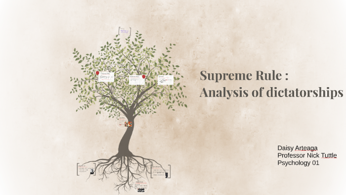 Supreme Rule : fuel of Dictation and exertation of rule over by Daisy ...