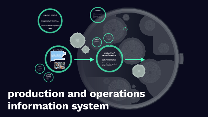 production and operations information system by Ekon Naffa on Prezi