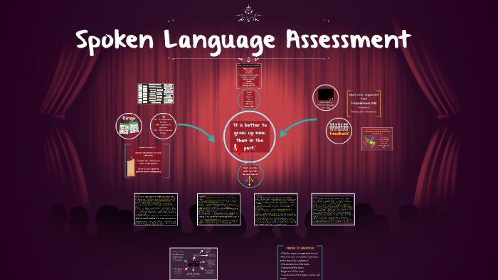 Spoken Language Assessment by Sadie-Beth Holder on Prezi