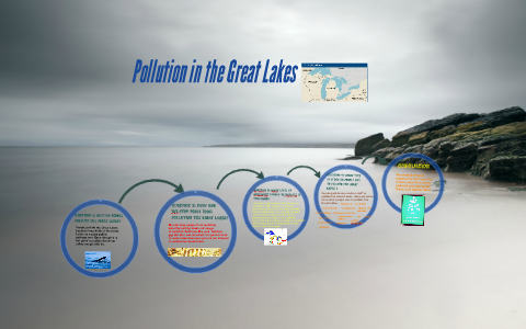 Pollution in the Great Lakes by kush naik on Prezi