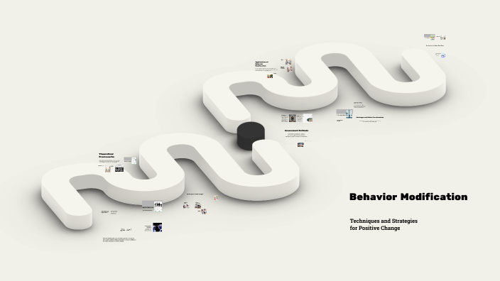 Behavior Modification by ahmed khaled on Prezi