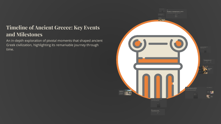 Timeline of Ancient Greece: Key Events and Milestones by Donavin Pineda ...