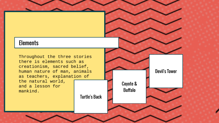 Elements of Oral Tradition by BRADEN GREGORY on Prezi