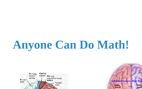 Anyone Can Do Math by Kaushiki Dunusinghe on Prezi
