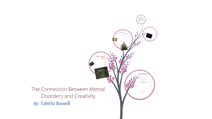 Graduation Project: Tabitha Boswell by Tabitha Boswell on Prezi
