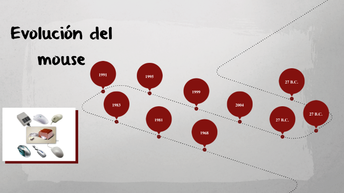 Historia del mouse by Sebastian Andres De Voz Hurtado on Prezi