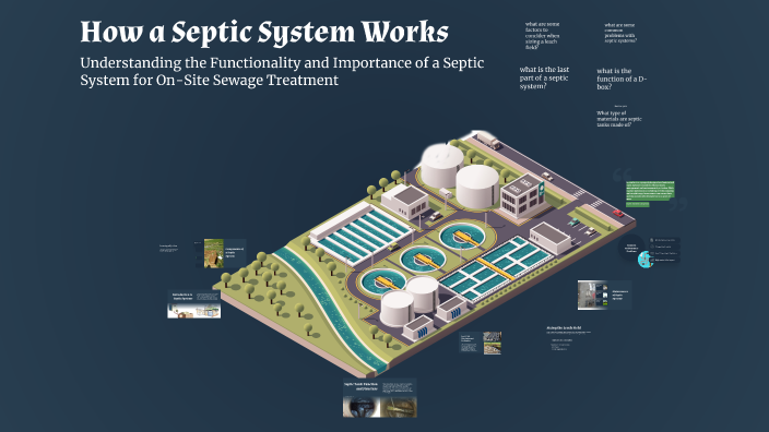 How a Septic System Works by dave surface on Prezi