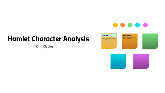 Hamlet Character Analysis by Jean Petty on Prezi