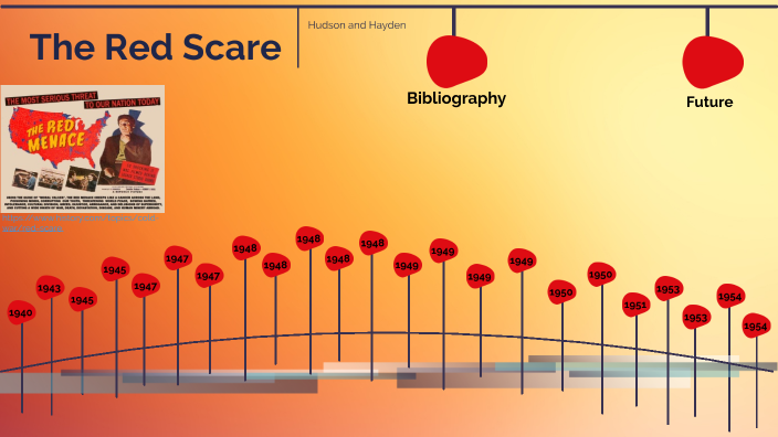 The Red Scare Timeline by Hudson Shanks on Prezi