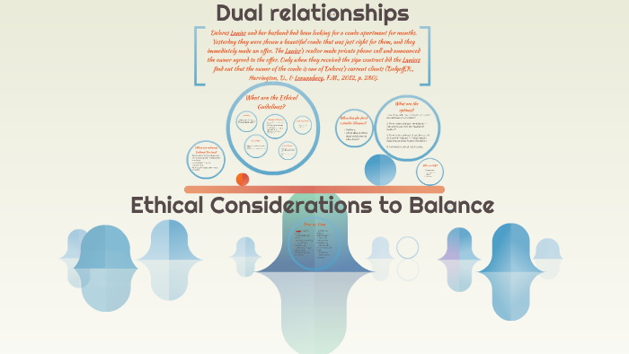 Ethical Decision - Dual Relationships by Audrey Mohni on Prezi