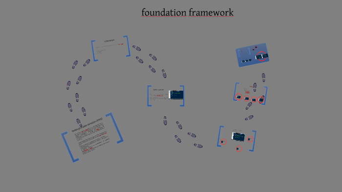 foundation framework by Carlos Castilla
