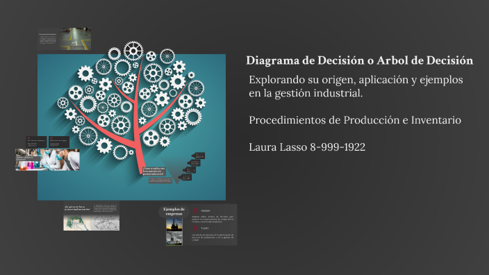 Diagrama de Decisión by Laura Lasso on Prezi