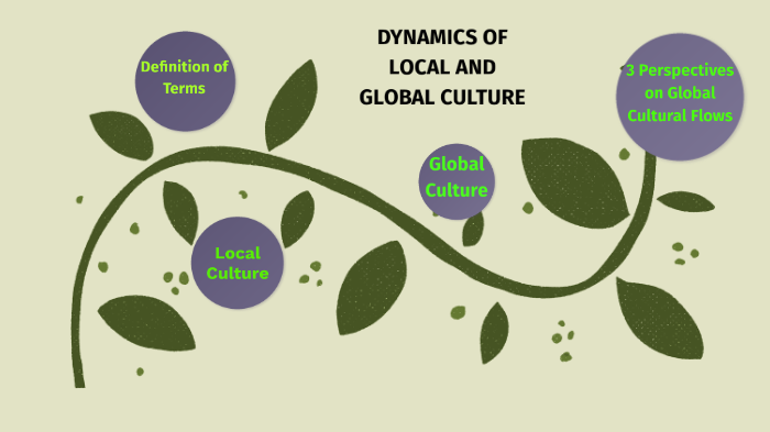 Dynamics of Local and Global Culture by Arlea Ann Elle on Prezi