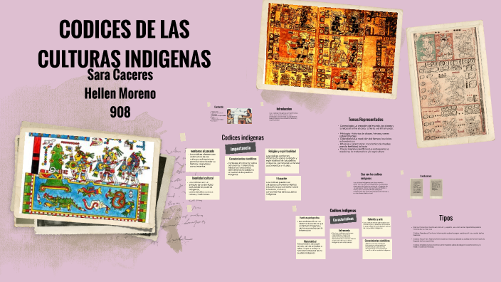 Codices indígenas by SARA CACERES on Prezi