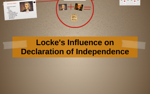 John Locke's Beliefs by Sophia Quick on Prezi